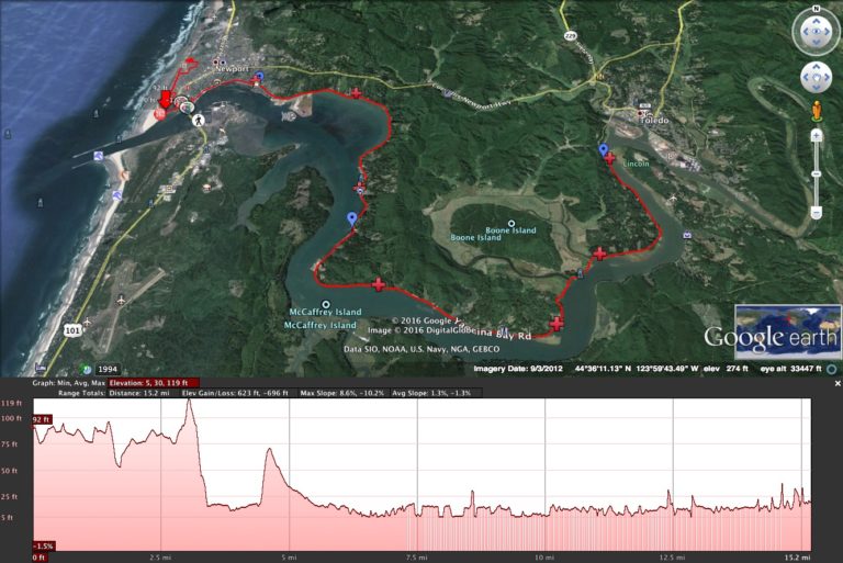 Course Map – Newport Marathon